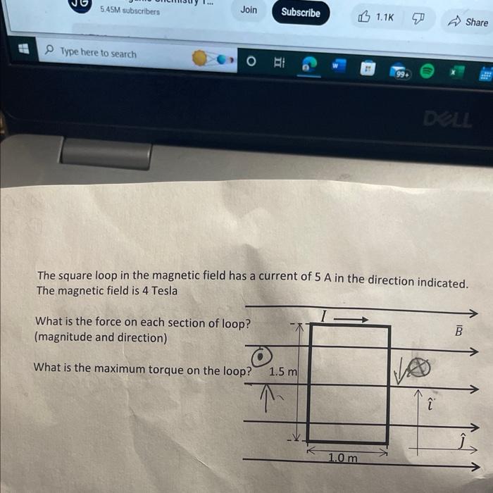 Solved The square loop in the magnetic field has a current | Chegg.com