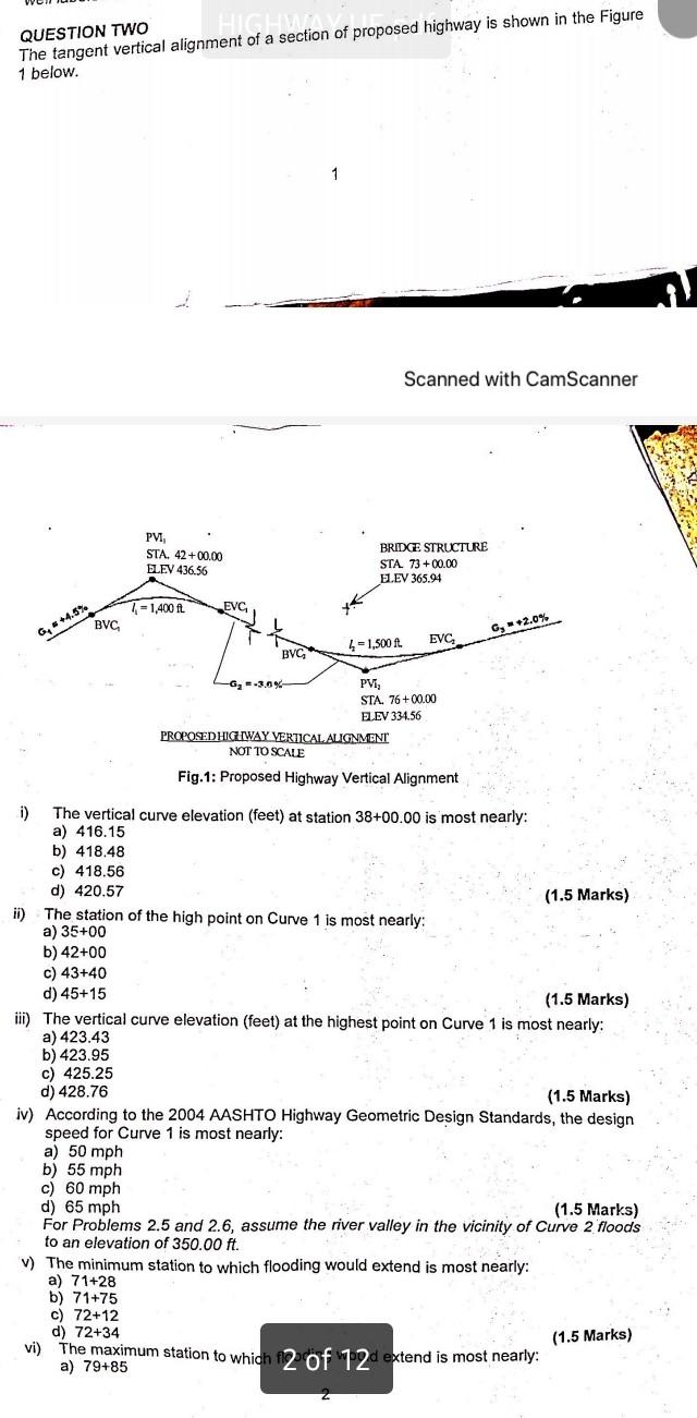 Solved QUESTION TWO The tangent vertical alignment of a | Chegg.com