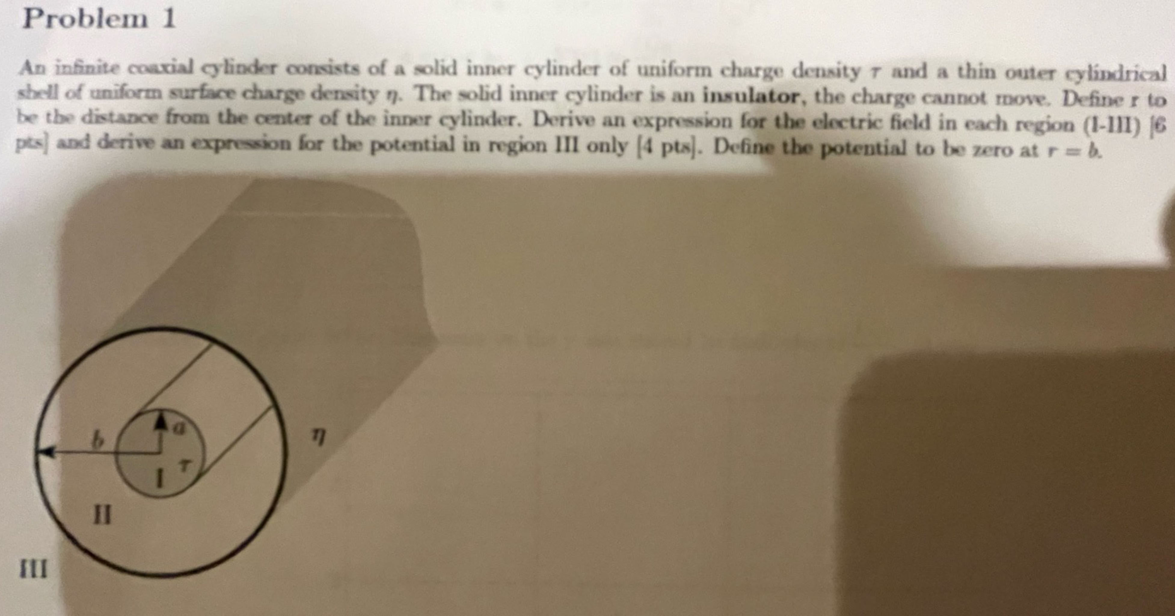 Solved Problem 1An infinite cosxial cylinder consists of a | Chegg.com