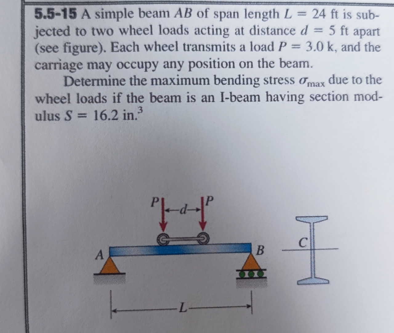 5.5-15 ﻿A simple beam AB ﻿of span length L=24ft ﻿is | Chegg.com