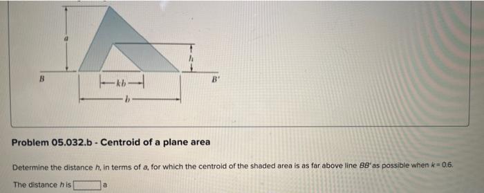 Solved Problem 05.032.b - Centroid of a plane area Determine | Chegg.com