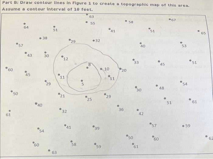 Solved Part B: Draw contour lines in Flaure ? | Chegg.com