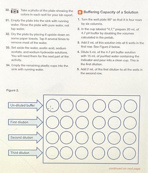 Data Tables Data Table 1: Preparation of Buffer | Chegg.com