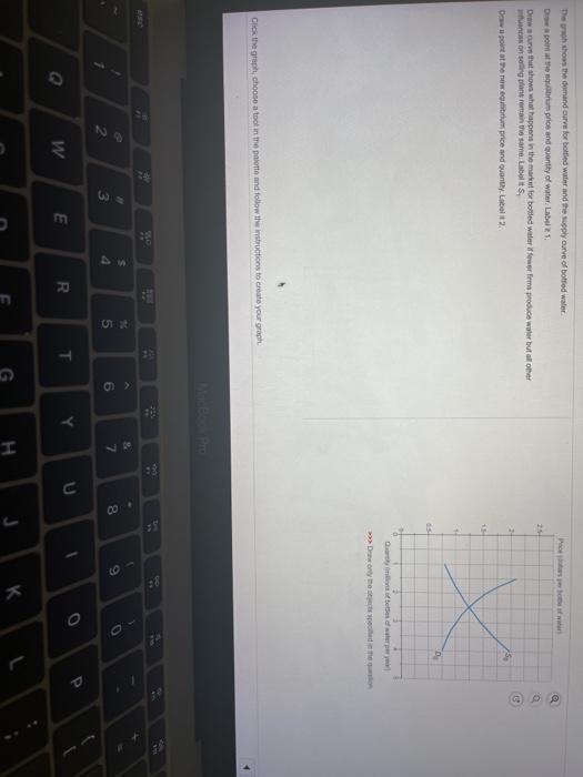 Solved ter shows the demand curve for bottled water and the | Chegg.com