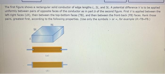 Solved The first figure shows a rectangular solid conductor | Chegg.com