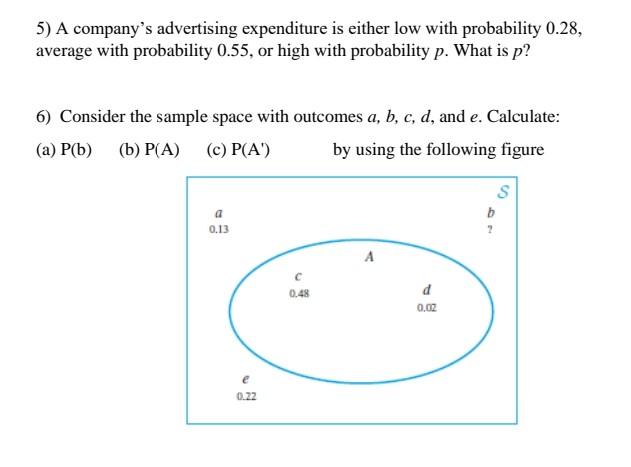 Solved 5) A company's advertising expenditure is either low | Chegg.com