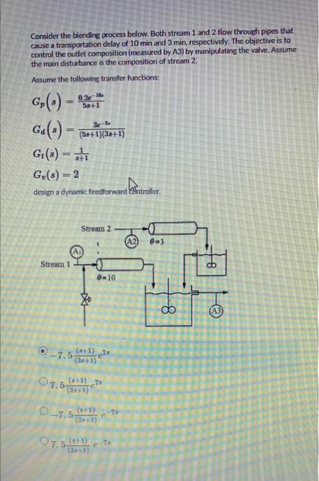 Solved Consider the blending process below. Both stream 1 | Chegg.com