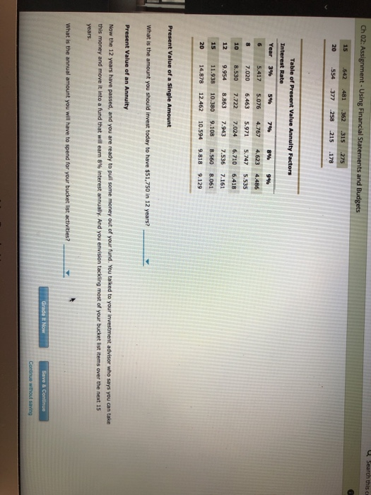 Solved Attempts: Keep the Highest: 12 13. Present value You | Chegg.com