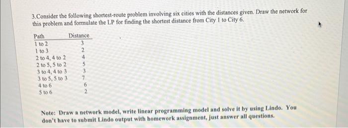 Solved 3. Consider the following shortest-route problem | Chegg.com