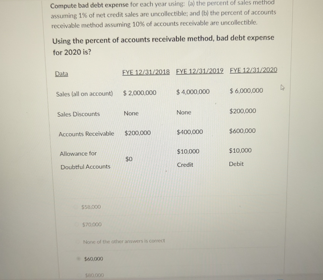Solved Compute bad debt expense for each year using: (a) | Chegg.com