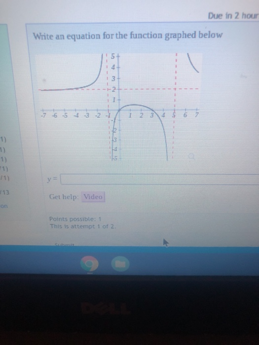 Solved Due in 2 hour Write an equation for the function | Chegg.com