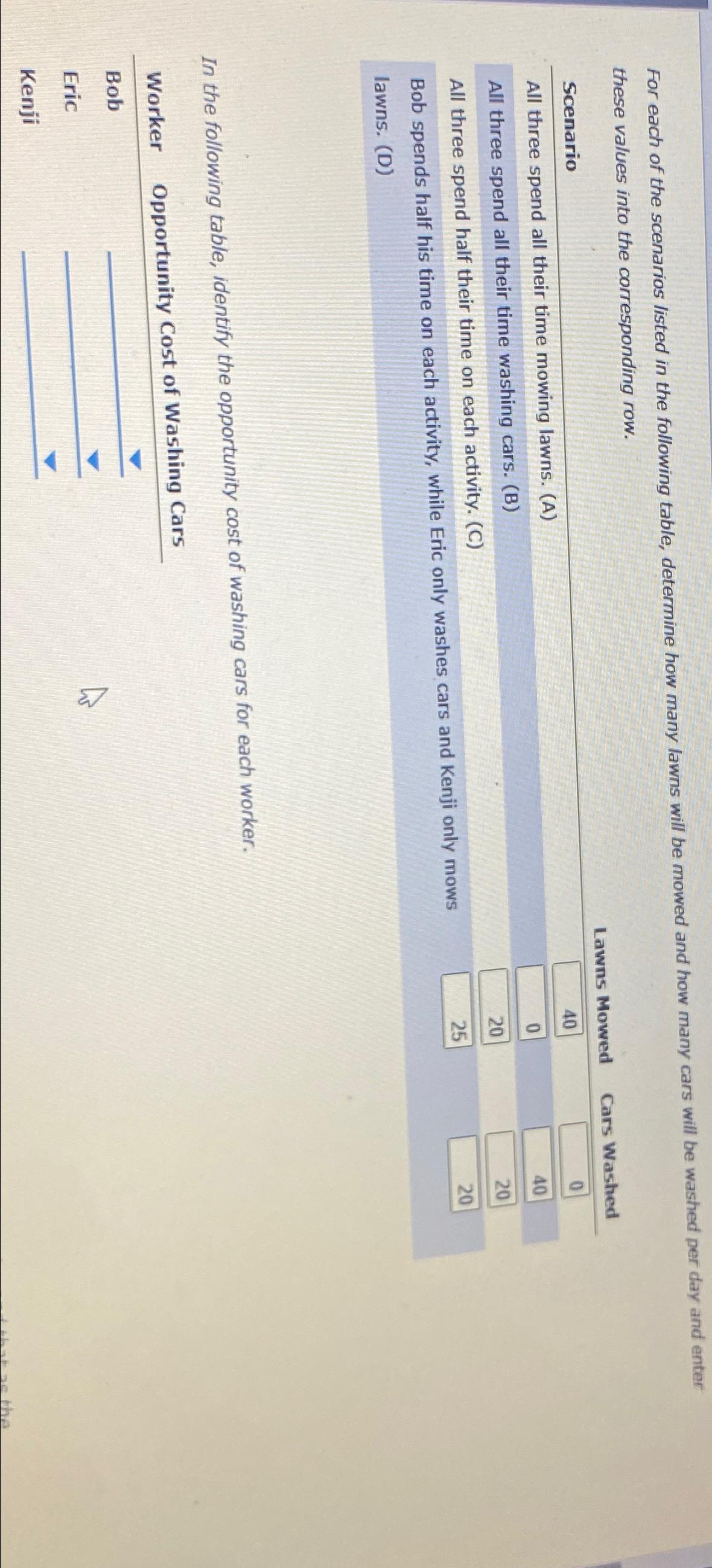 Solved For each of the scenarios listed in the following | Chegg.com