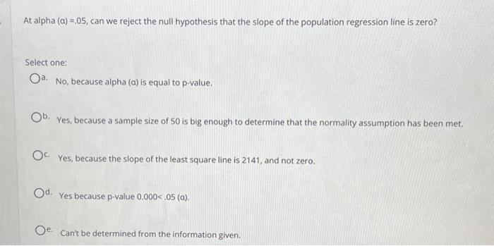 Solved Use the following Excel output regression analysis to | Chegg.com