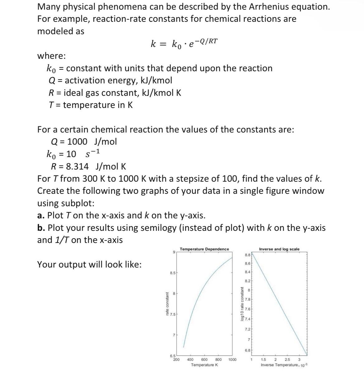 Solved Please solve using MATLAB only:Many physical | Chegg.com