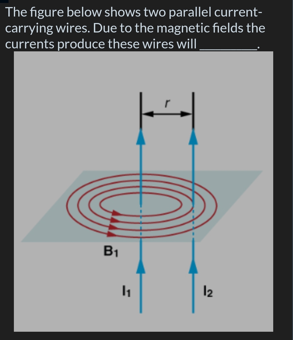 Solved The figure below shows two parallel currentcarrying | Chegg.com