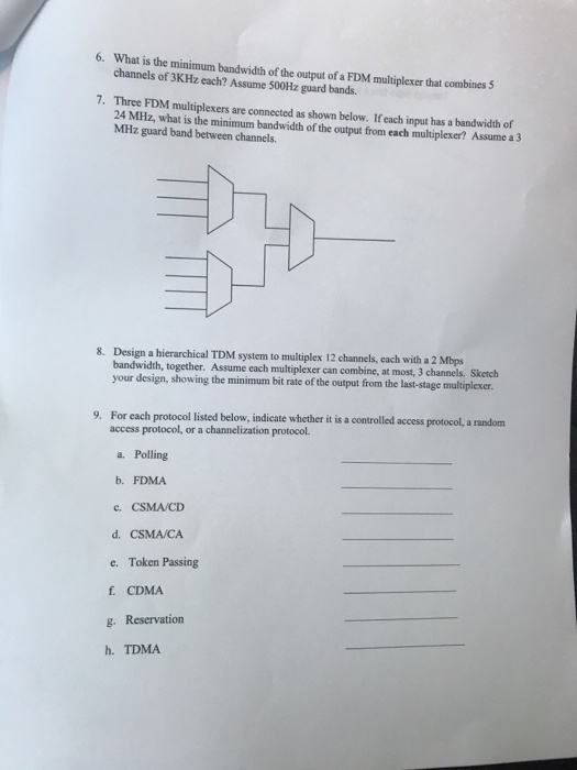 Solved 6. What is the minimum bandwidth of the output of a | Chegg.com