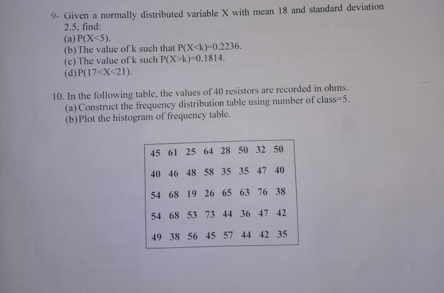 Solved 9. Given a normally distributed variable X with mean | Chegg.com