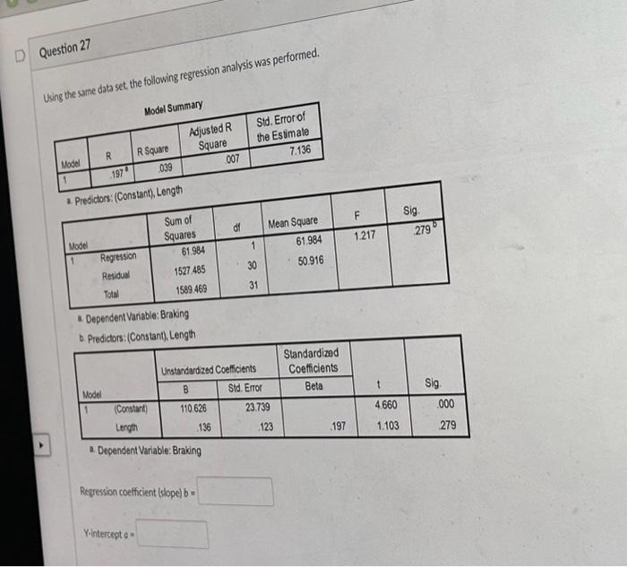 Solved Given the correlations above, Which variable would be | Chegg.com