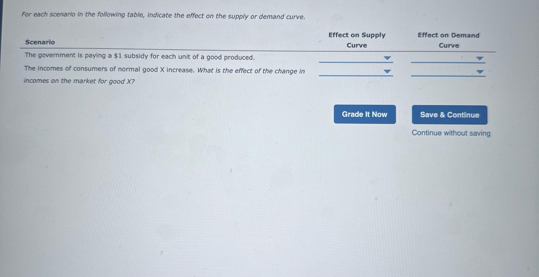 Solved For each scenario in the following table, indicate | Chegg.com