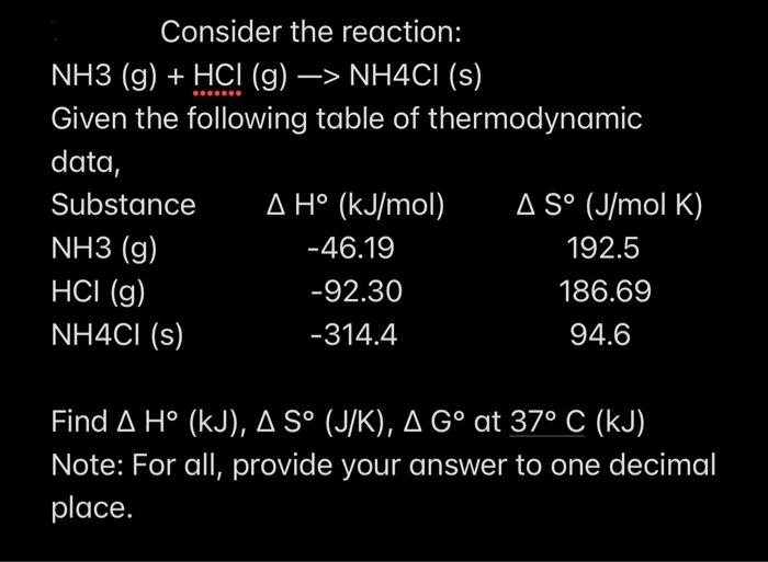 Solved Consider the reaction: NH3( g)+HCl(g)→NH4Cl(s) Given | Chegg.com