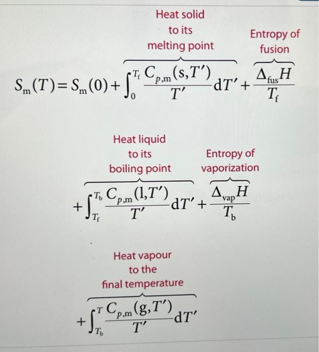 2. Calculate the standard molar entropy of gaseous | Chegg.com