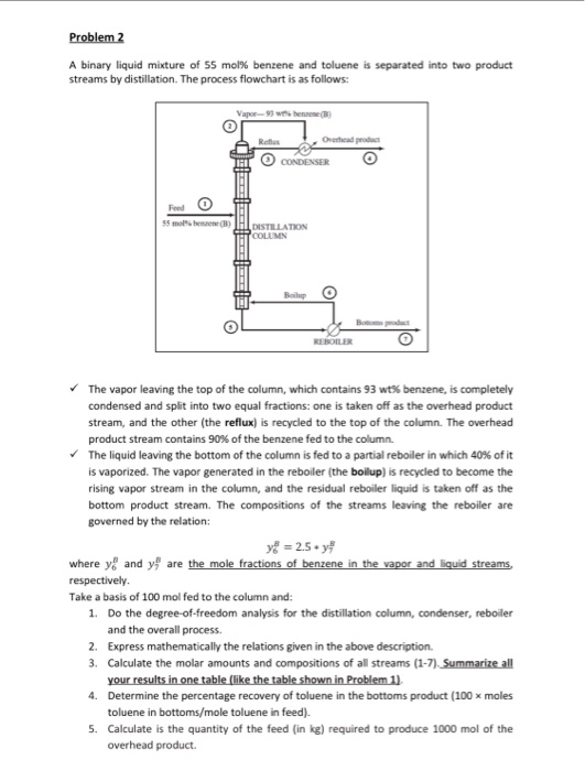 Problem 1 An absorber-stripper process is used to | Chegg.com