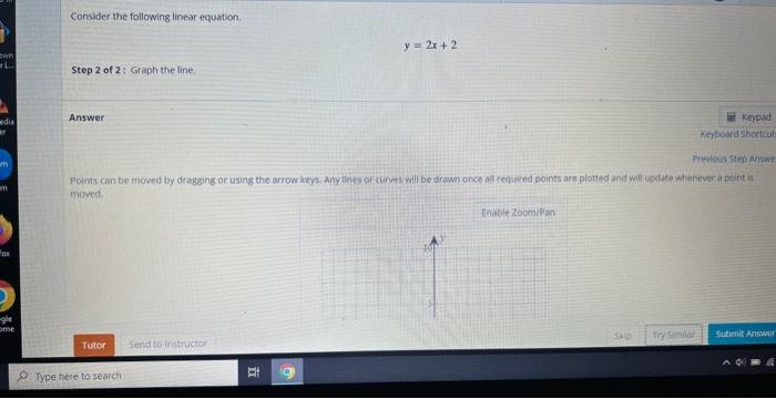 Solved Consider the following linear equation. y=2x+2 Step 2 | Chegg.com