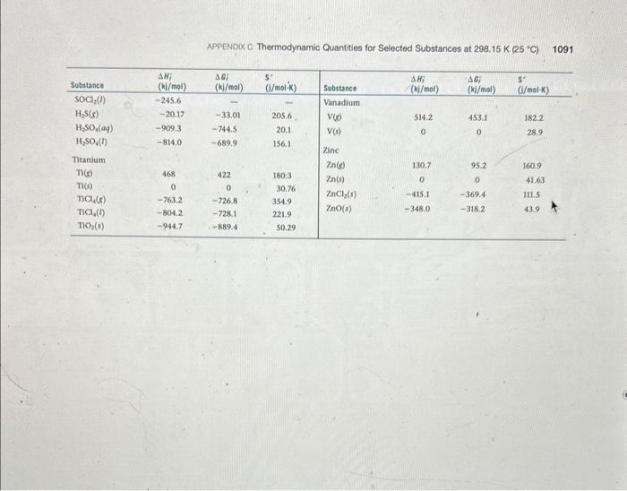 Solved Calcium carbide (CaC2) reacts with water to form | Chegg.com
