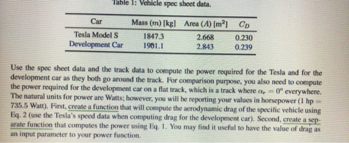 Table 1: Vehicle spec sheet data. Car Tesla Model S | Chegg.com