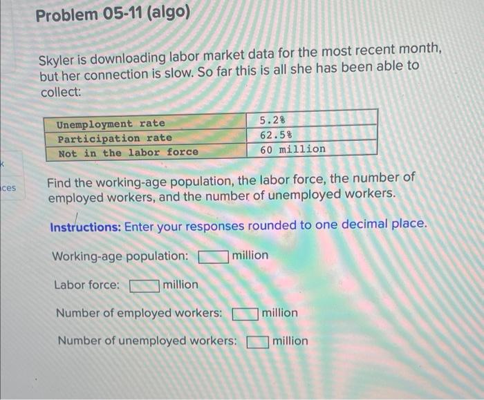 Solved Skyler is downloading labor market data for the most | Chegg.com