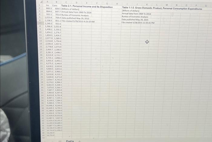 Solved One year has passed since the work in parts 1a and 1 | Chegg.com