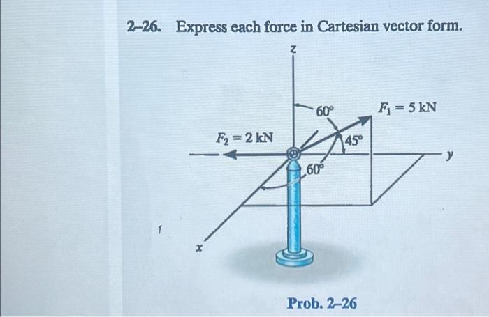 2-26. Express each force in Cartesian vector form. F | Chegg.com