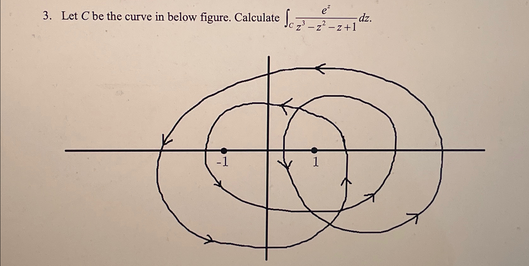 Let C ﻿be the curve in below figure. Calculate | Chegg.com