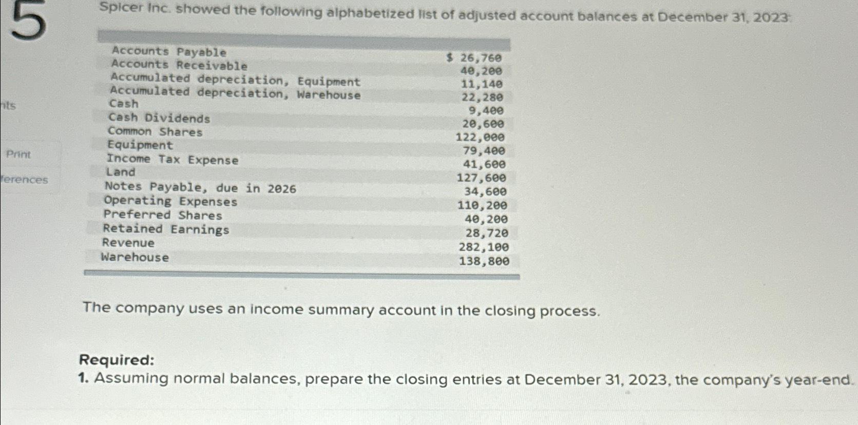 Solved Spicer Inc. showed the following alphabetized list of | Chegg.com