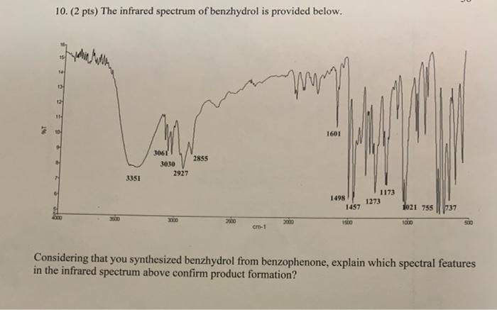 Solved 10. (2 pts) The infrared spectrum of benzhydrol is | Chegg.com