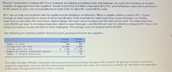 Solved Roscoe Construction Company (RCC) is a company | Chegg.com