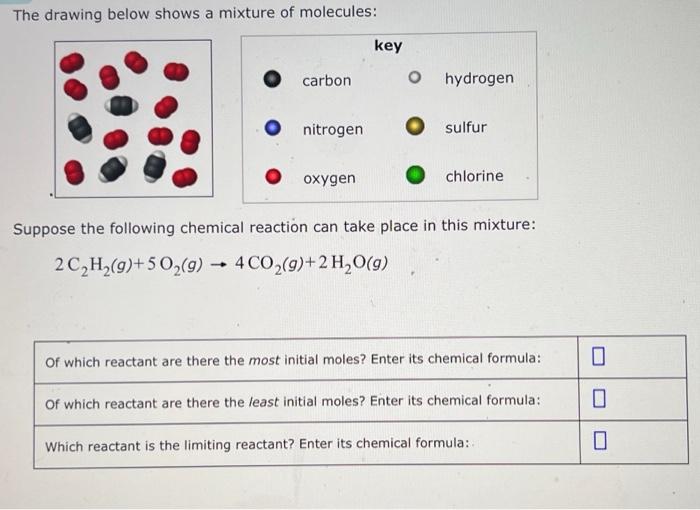 Solved The drawing below shows a mixture of molecules: | Chegg.com