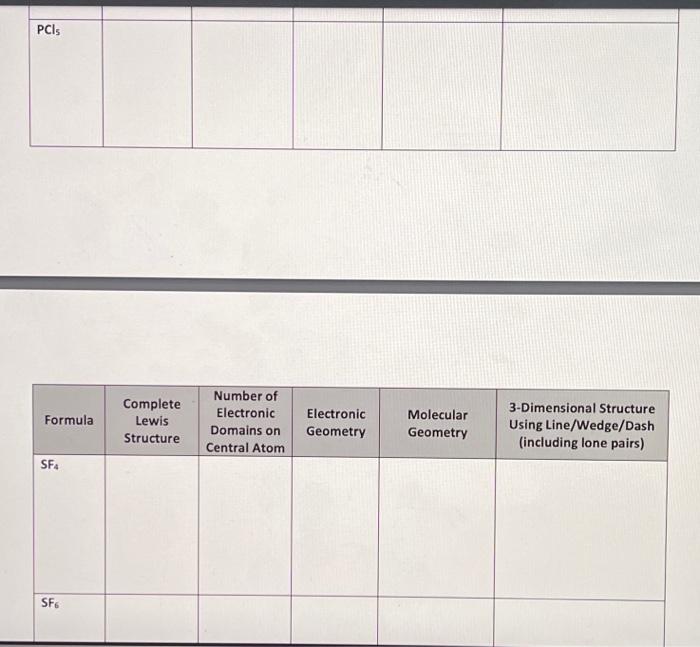 Solved Build each molecule below using the molecular | Chegg.com