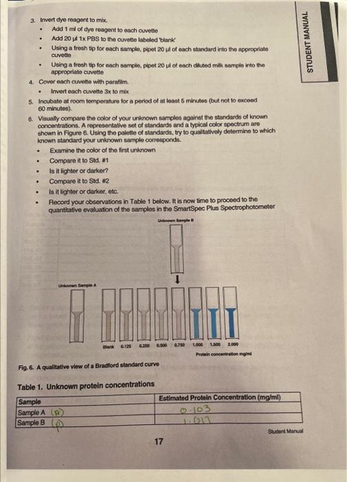 3. Invert dyo reagent to mix. - Add 1ml of dye | Chegg.com