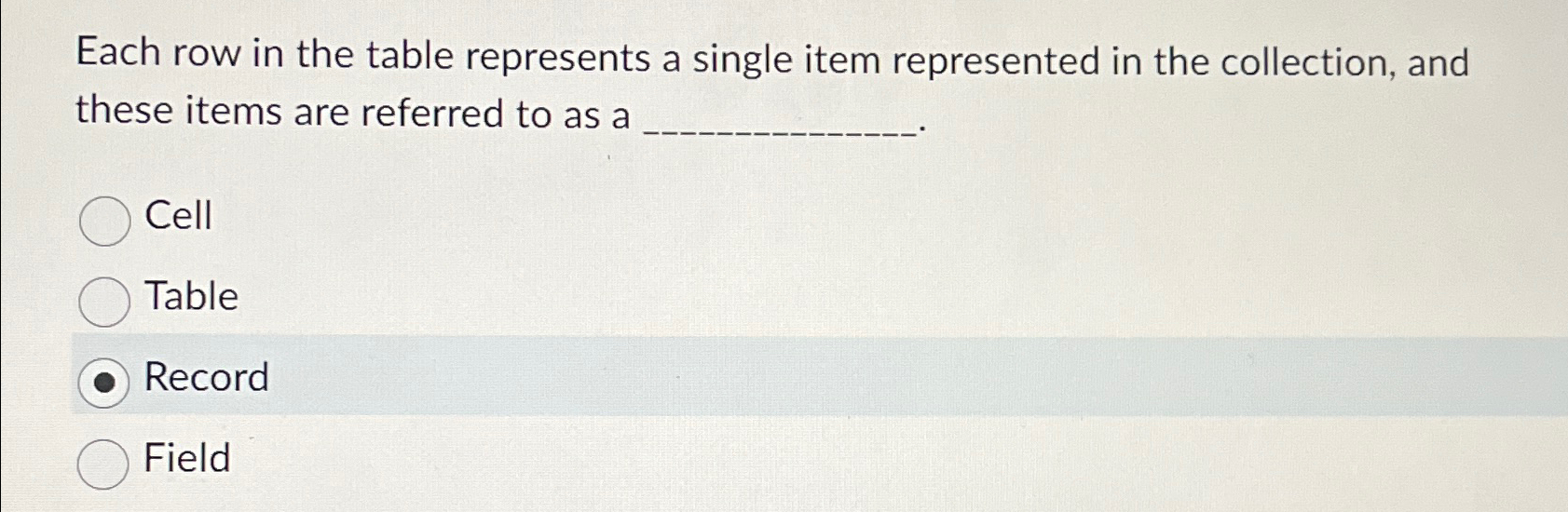 Solved Each row in the table represents a single item | Chegg.com