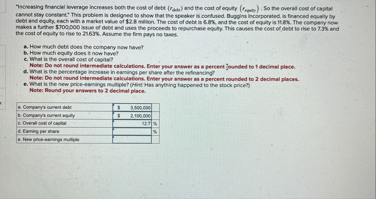 "Increasing financial leverage increases both the | Chegg.com