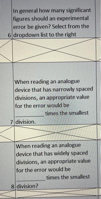 Solved physics lab | Chegg.com
