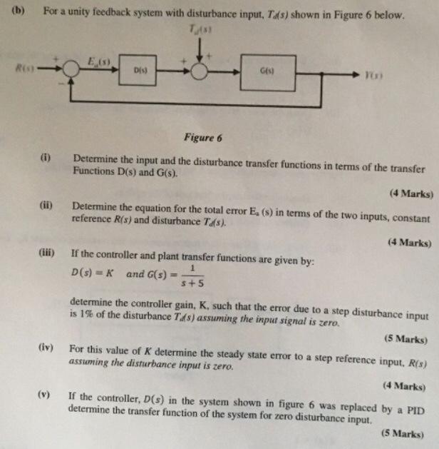 Solved (b) For a unity feedback system with disturbance | Chegg.com