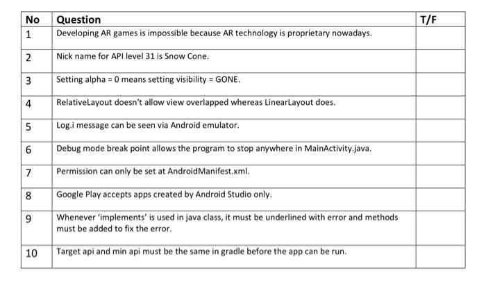 Solved \begin{tabular}{|l|l|l|} \hline No & Question & T/F | Chegg.com