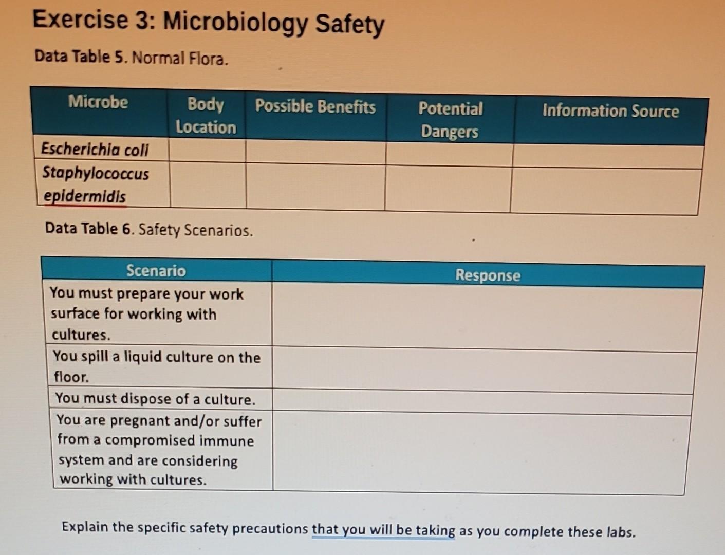 Exercise 3: Microbiology Safety Data Table 5. Normal | Chegg.com