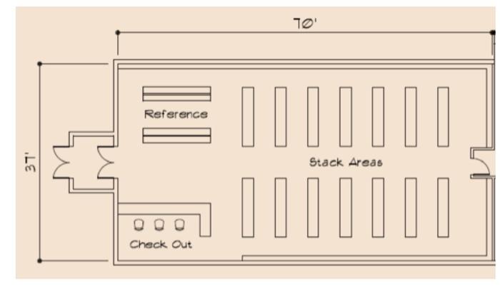 Solved What are the occupancy load for the following | Chegg.com