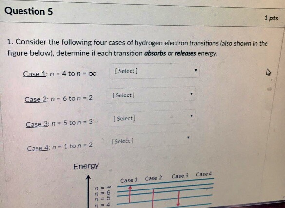 Solved Question 5 1 pts 1. Consider the following four cases | Chegg.com