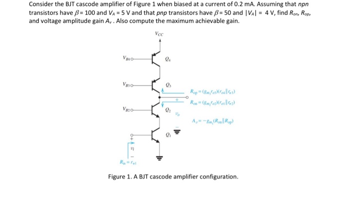 Solved Consider the BJT cascode amplifier of Figure 1 when | Chegg.com