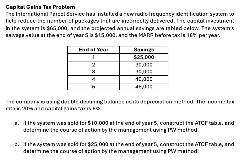 Solved Capital Gains Tax ProblemThe International Parcel | Chegg.com