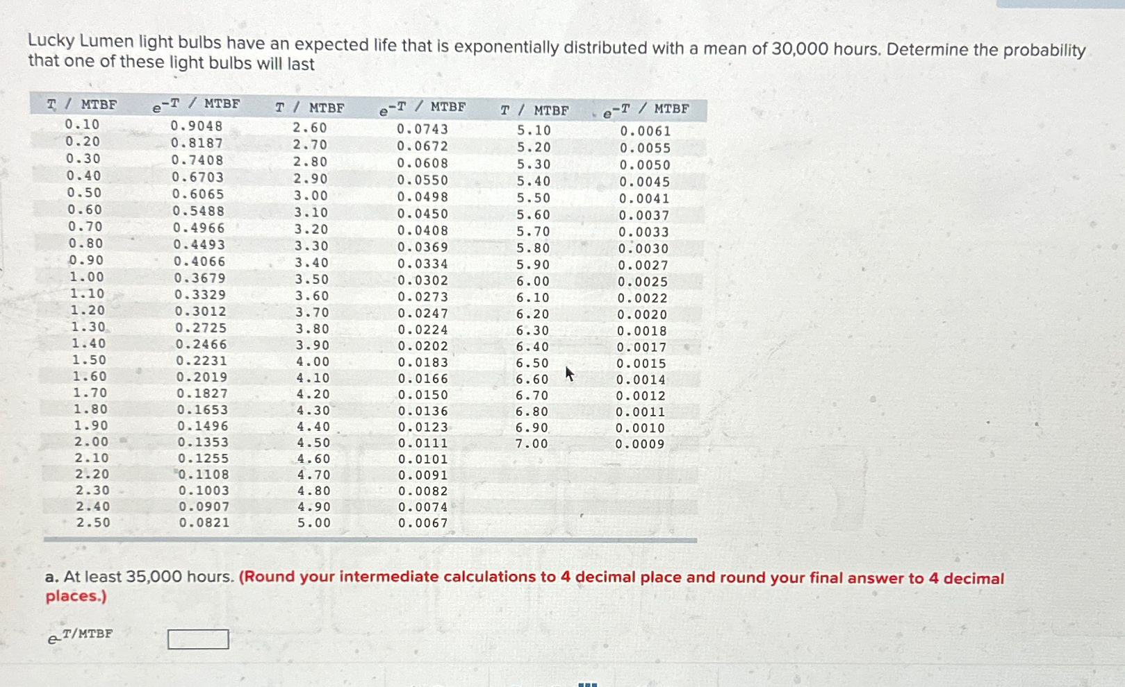 Solved Lucky Lumen light bulbs have an expected life that is | Chegg.com